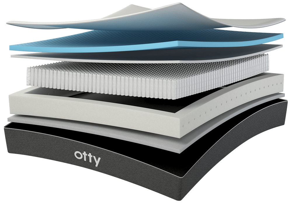 OTTY Original Hybrid Mattress - OTTY Sleep