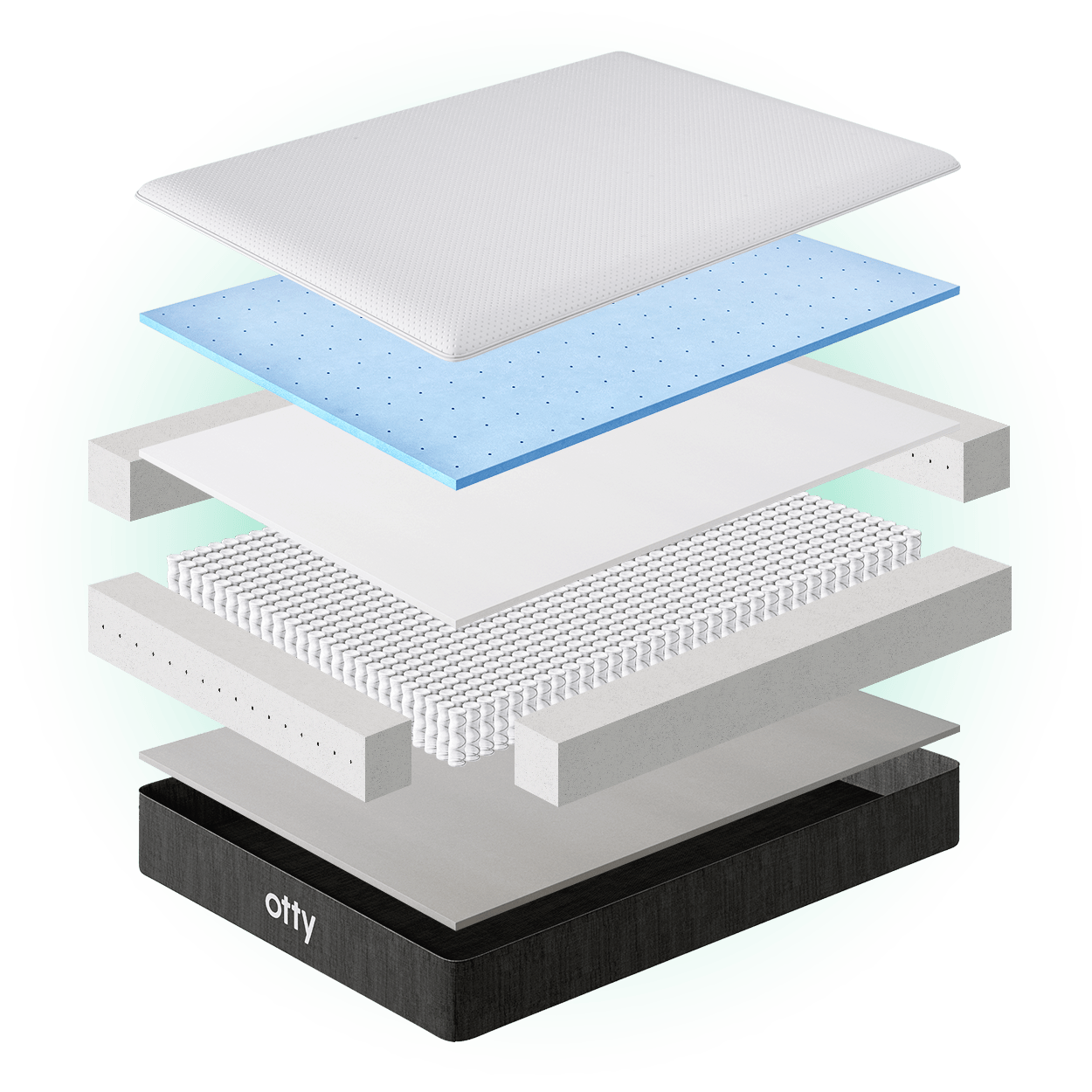 OTTY Original Hybrid Mattress - OTTY Sleep