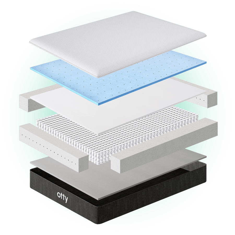 OTTY Original Hybrid Mattress - OTTY Sleep